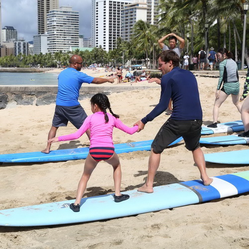 Waikiki Surfing Lessons on the World Famous Waikiki Beach